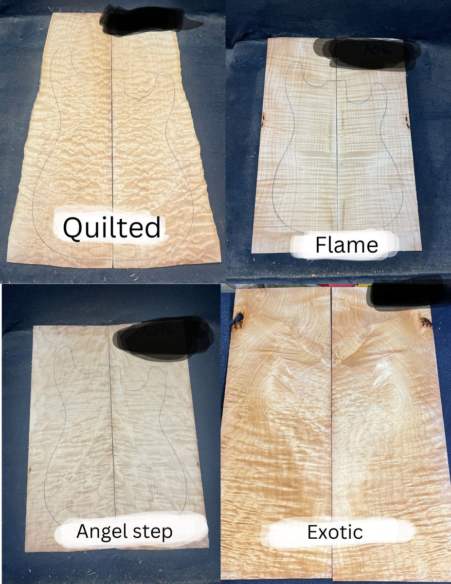 How to identify the different figure configurations in wood ...